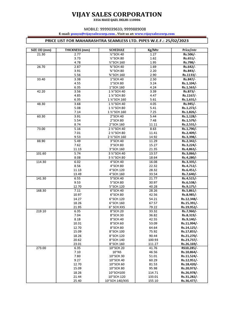 Msl+price+list+25 02 23 | PDF | Home & Garden