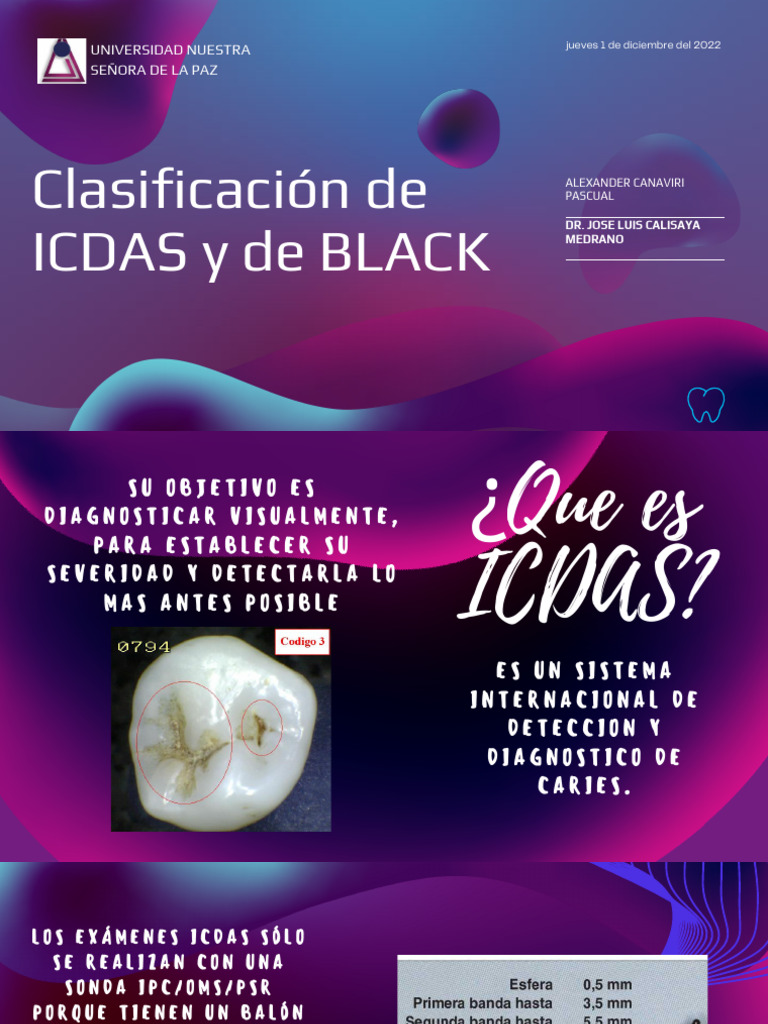 Clasificación ICDAS y Black en Caries | PDF