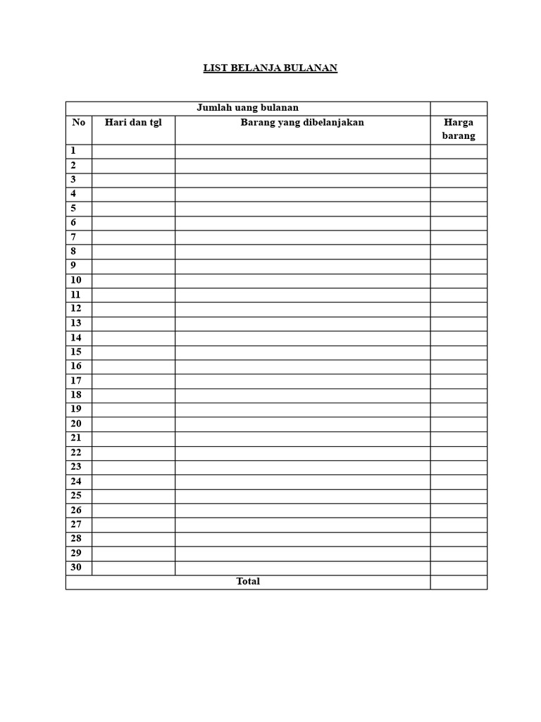 List Belanja Bulanan | PDF