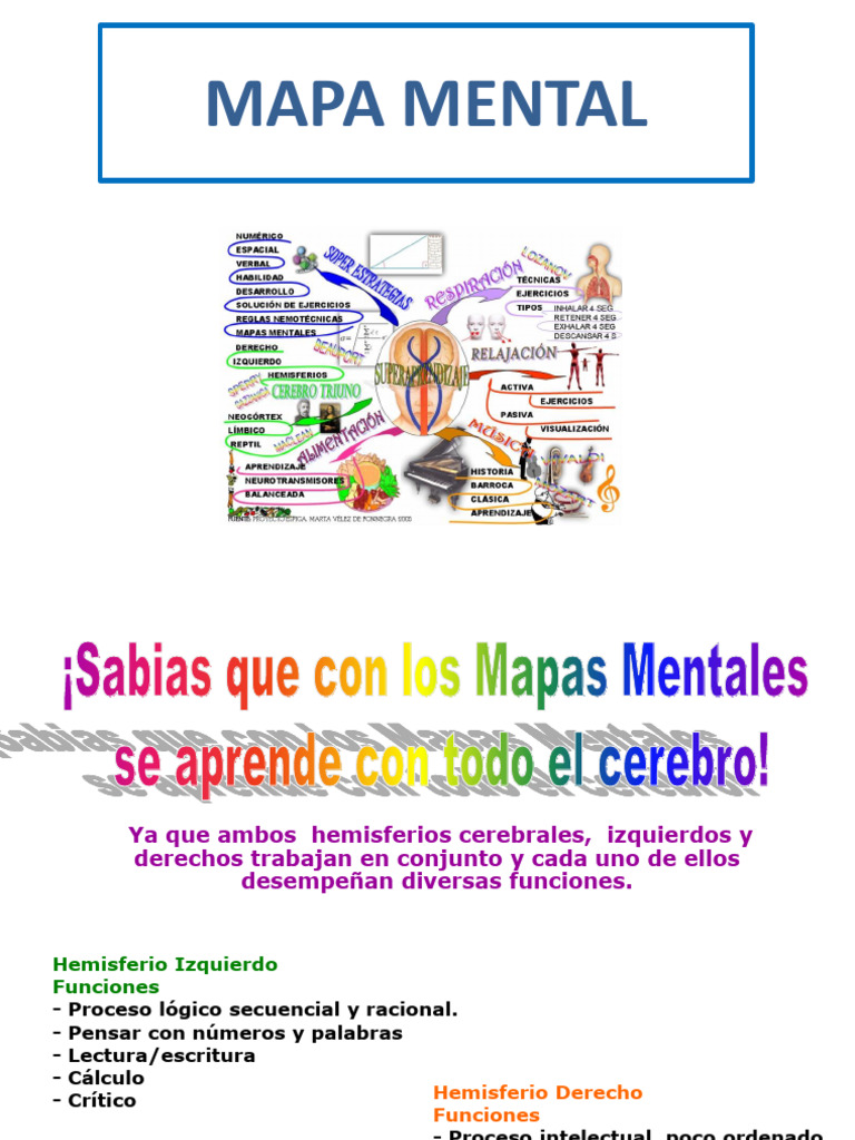 Mapas Mentales | PDF