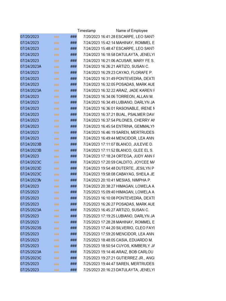 NLC 2023 MNHS Daily Accomplishment Report | PDF