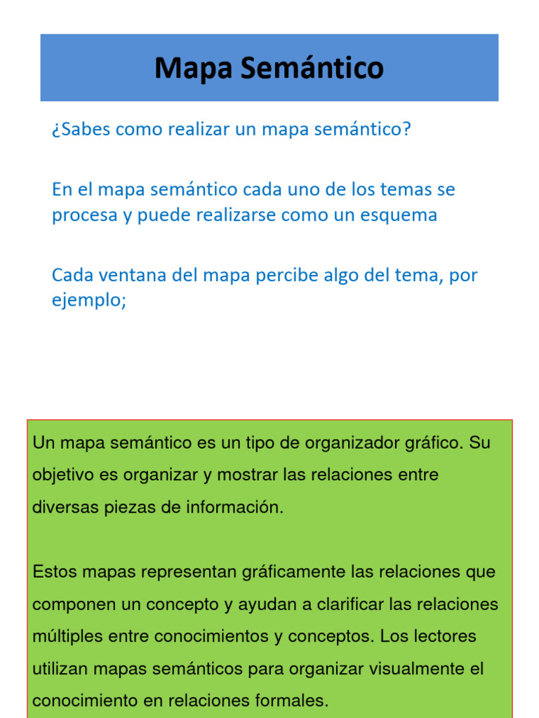 Mapa Semantico | PDF