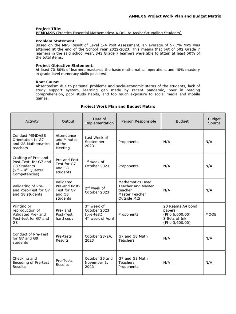 PEMDASS Sip Annex 9 | PDF