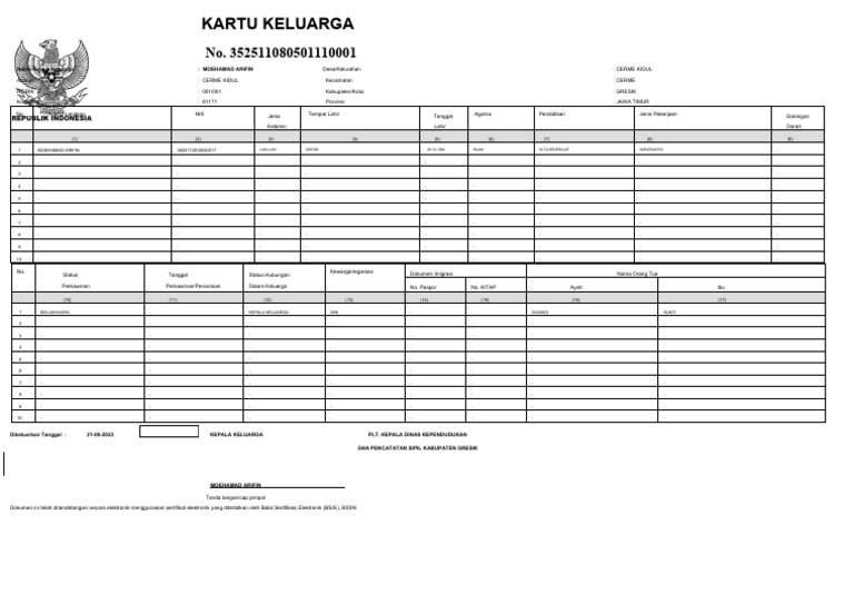Template KK Kosongan | PDF