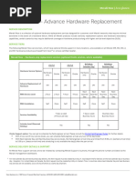 Cisco India RMA Return Procedures Guide | PDF | Packaging And Labeling ...