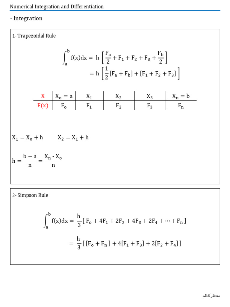 ملخص Numerical integration and differentiation | PDF | Numerical Analysis | Mathematical Logic