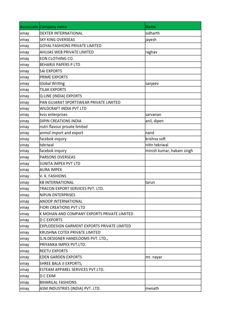 Calling Sheet 3 June | PDF