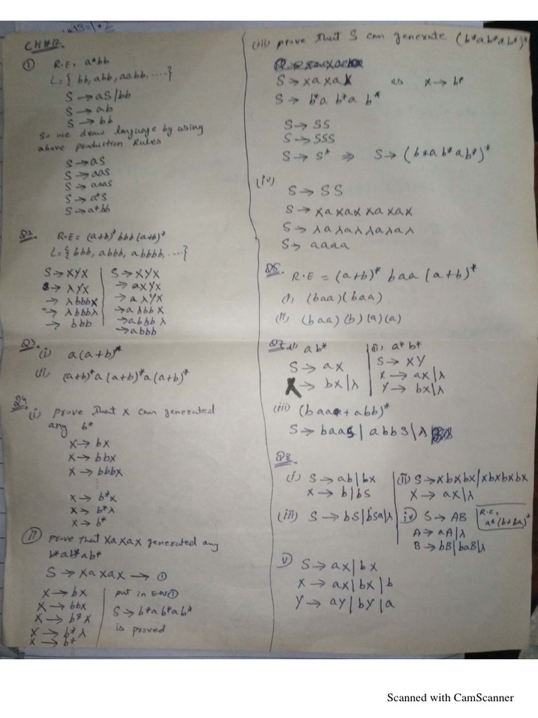 TOA CH # 12 Solution | PDF
