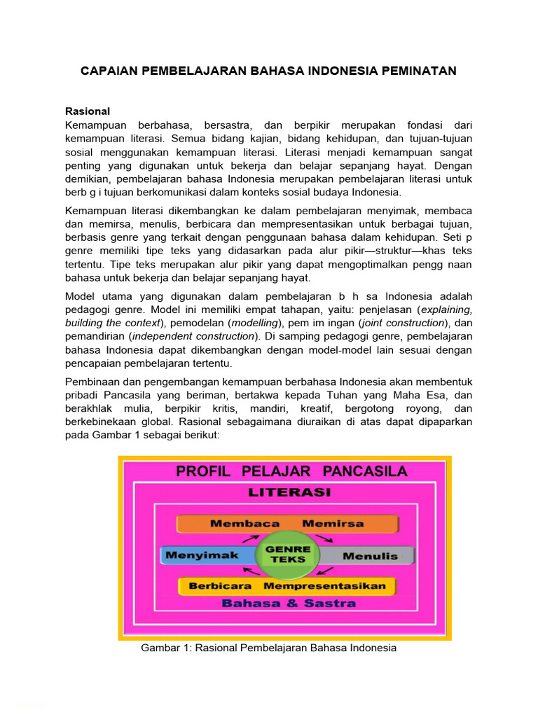 Capaian Pembelajaran Bahasa Indonesia Peminatan | PDF