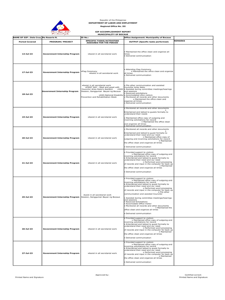 GIP Accomplishment Report-MAROSARIO 14-27 | PDF