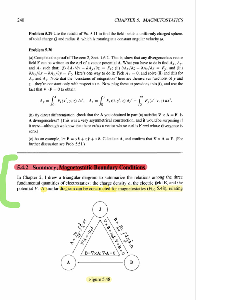 C3 ED Elements of Magneto-Statics | PDF