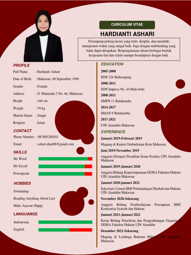 CV Hardianti | PDF