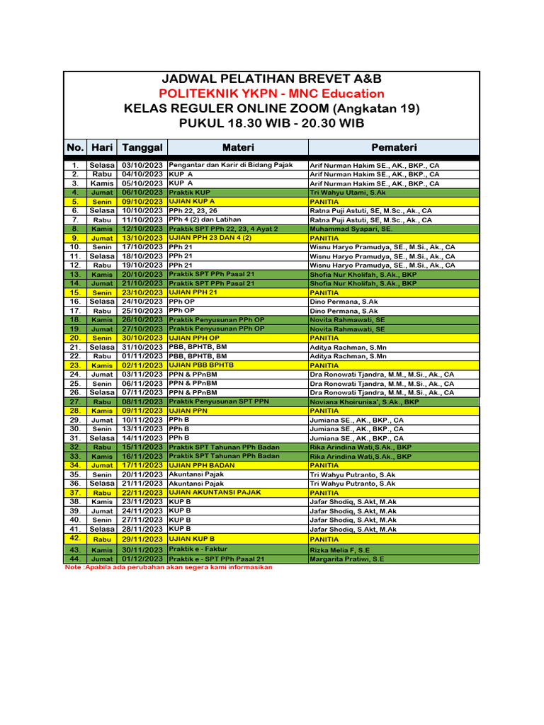 Jadwal Brevet Reg. 19 | PDF