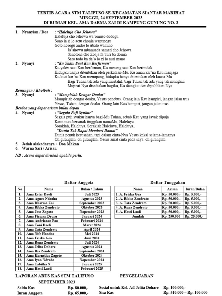 Tertib Acara STM Talifuso Se | PDF