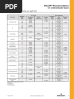 ISO-14726 (Color Marking On Pipes) | PDF | Atmosphere Of Earth ...