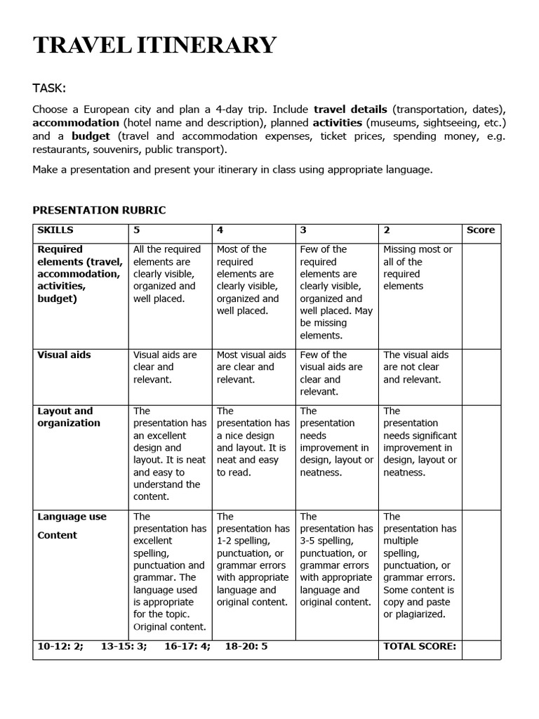 Travel Itinerary Task | PDF | Writing | Linguistics