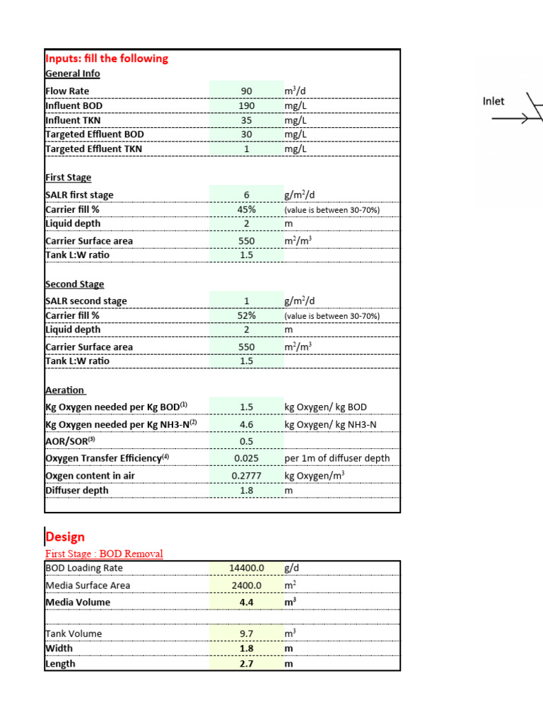 MBBR Design Calculation | Download Free PDF | Chemical Process Engineering | Environmental Science
