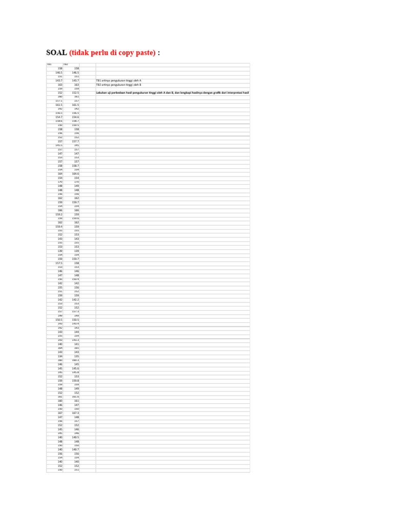 Uji T Independen (Tinggi Badan Oleh A Dan B) Sheet 3 | PDF
