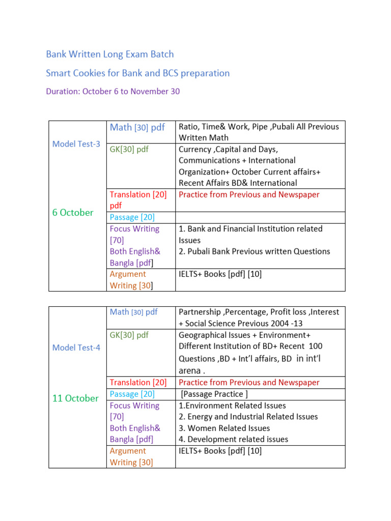 Bank Written Exam Batch | PDF | Economies