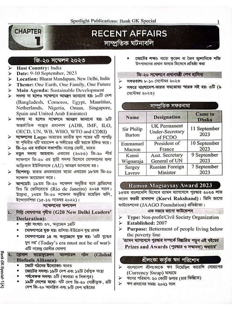 Written GK From Spotlight | PDF