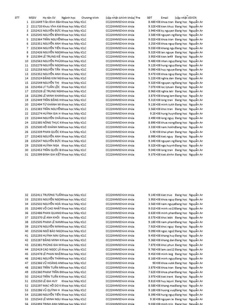 KHMT - Nguyễn An Khương | PDF