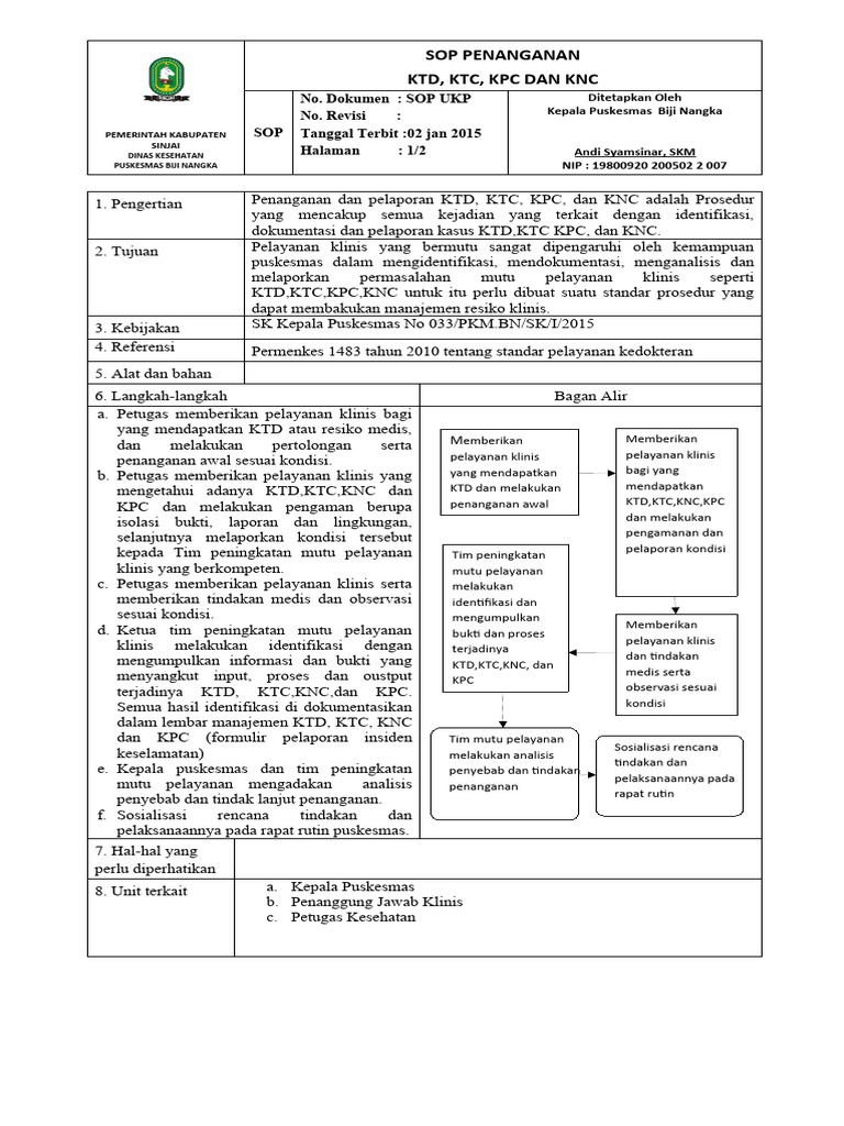Sop Penanganan KTC, KNC, KPC Dan Resiko Baru | PDF | Pengembangan Diri | Kesehatan Holistik