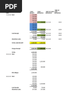 6 SQL WK5 Final | PDF | Wealth | Economies