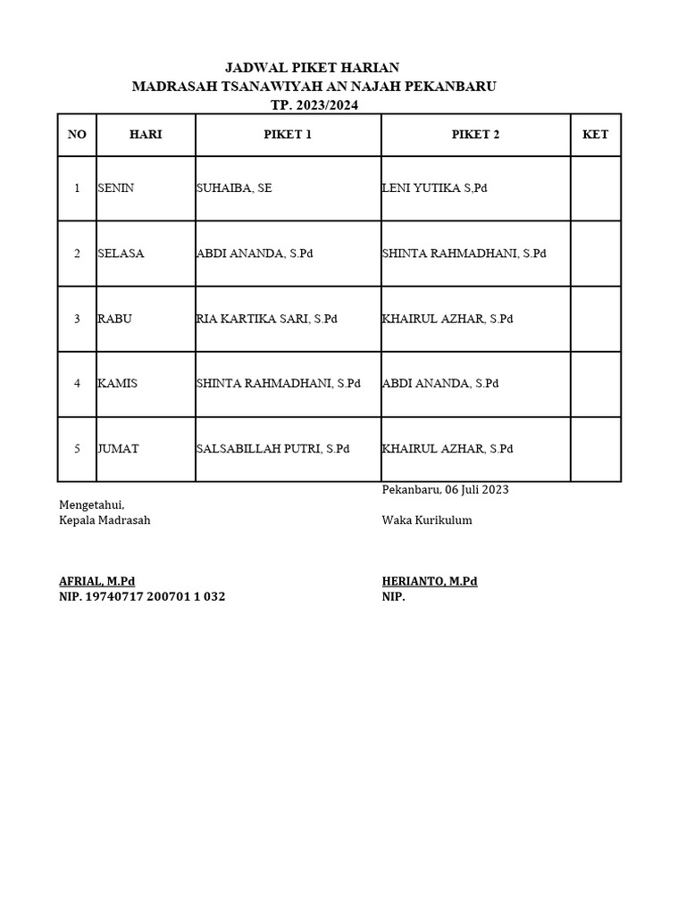 Jadwal Piket Harian Guru | PDF