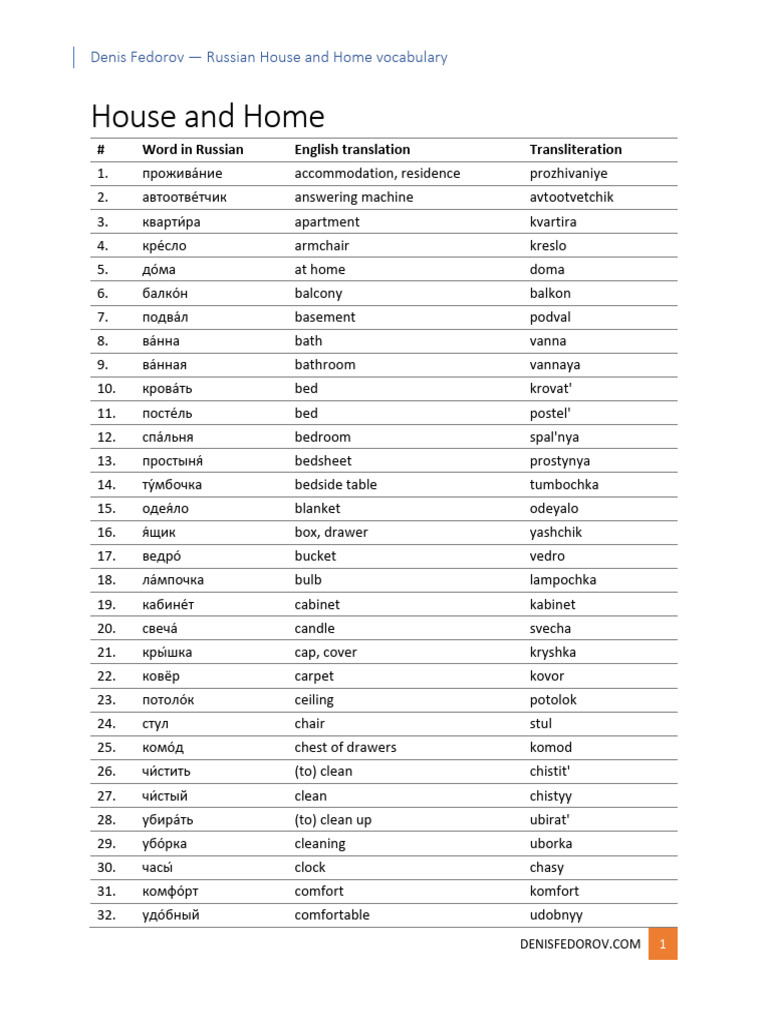 House and home Russian vocabulary | PDF