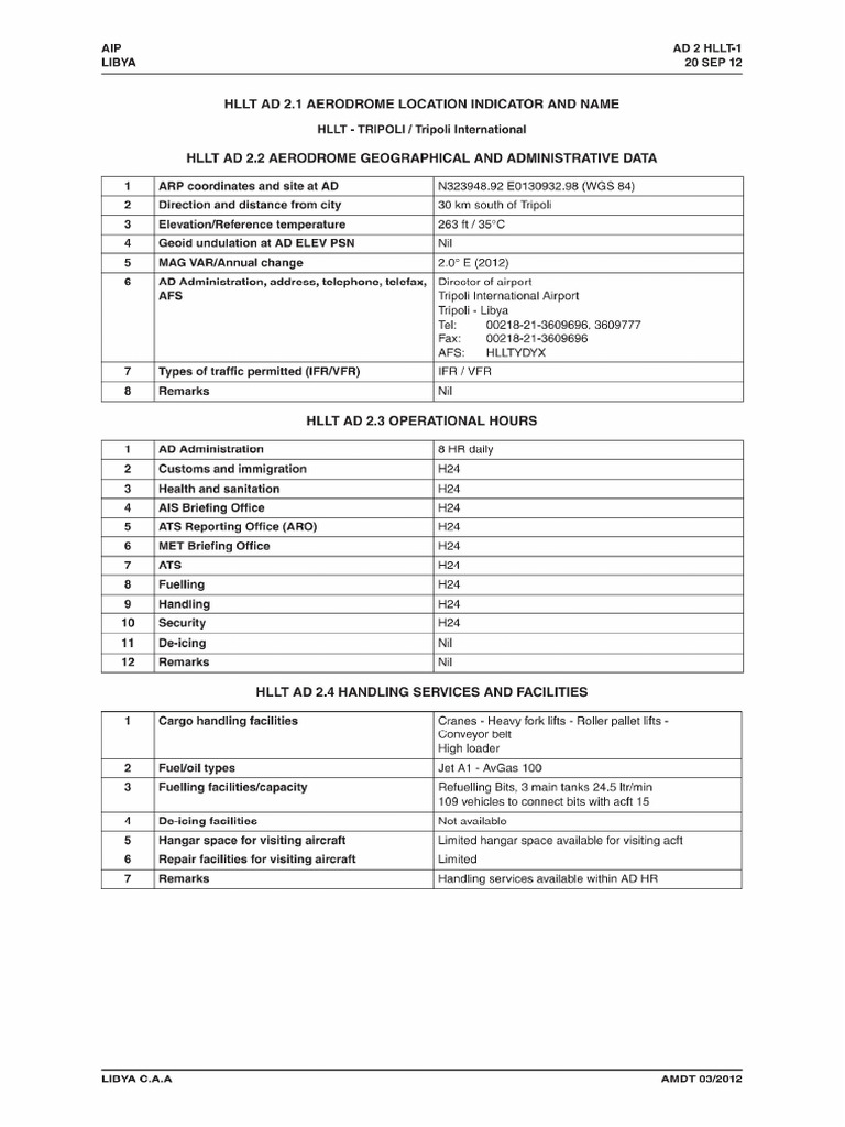 HLLT | PDF