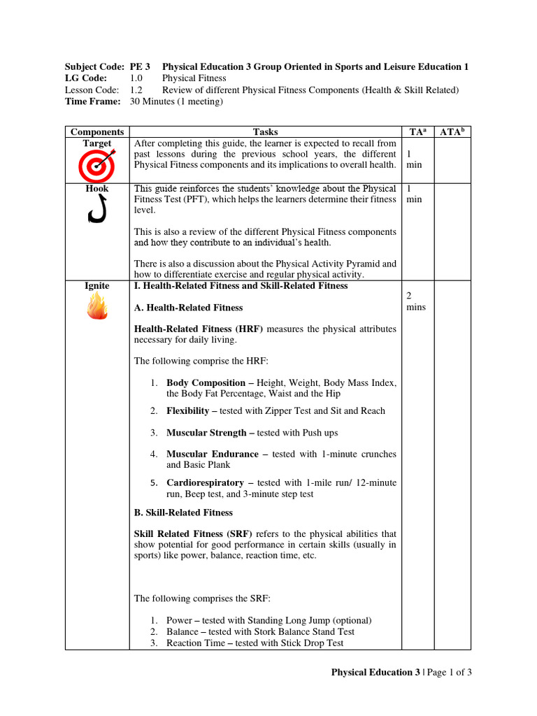 SLG 1.2 Review of Different Physical Fitness Components (Health Skill Related) | PDF | Physical ...