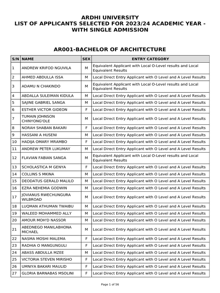 Selected Applicants for Ardhi University 2023/24 | PDF | Qualifications ...