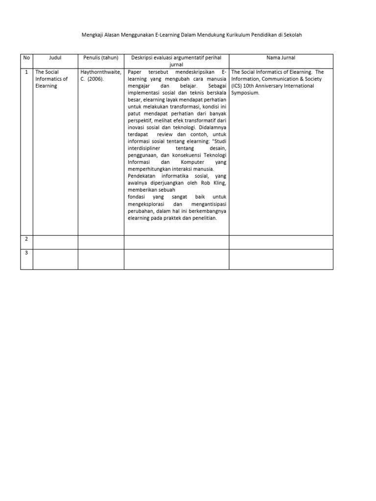 Contoh Studi Literatur | PDF