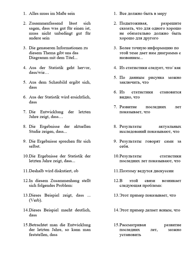 Redemittel C1 Schreiben | PDF