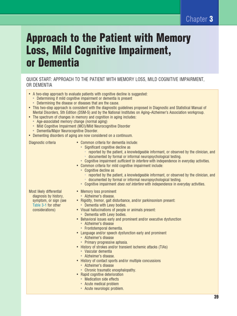 Approach To The Patient With Memory Loss, Mild Cognitive Impairment ...