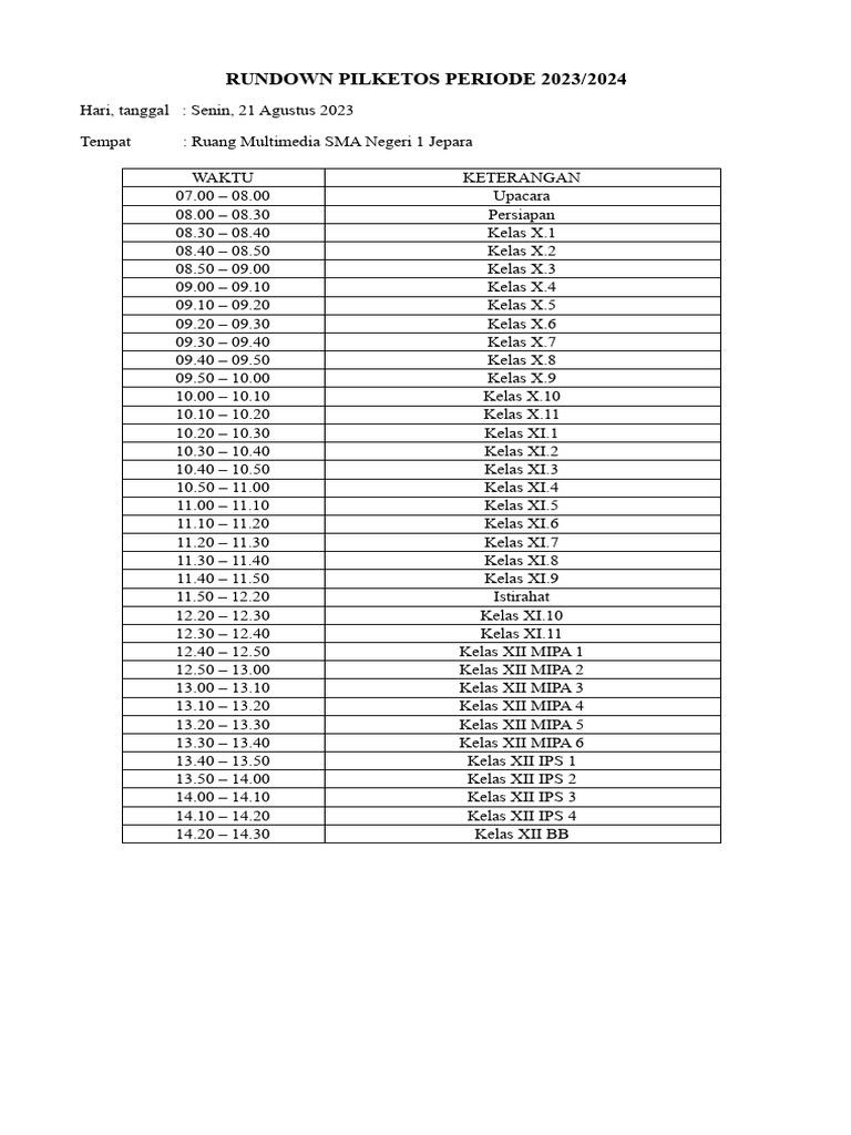 Rundown PILKETOS Periode 2023 2024 | PDF