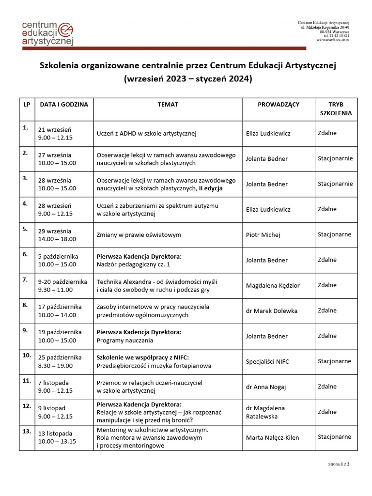Harmonogram Szkoleń Wrzesień 2023 Styczeń 2024 | PDF