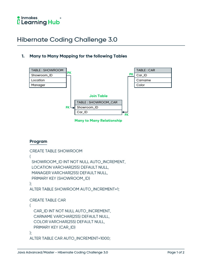 Hibernate Question 3 | PDF