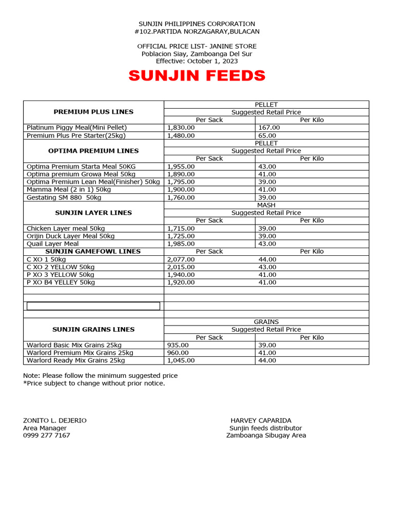 Janine Store SRP | PDF | Pricing | Market (Economics)