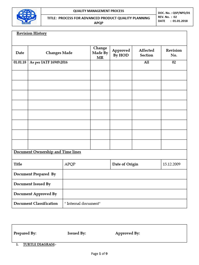 (QSP-NPD-01) Process For Advanced Product Quality Planning (APQP ...