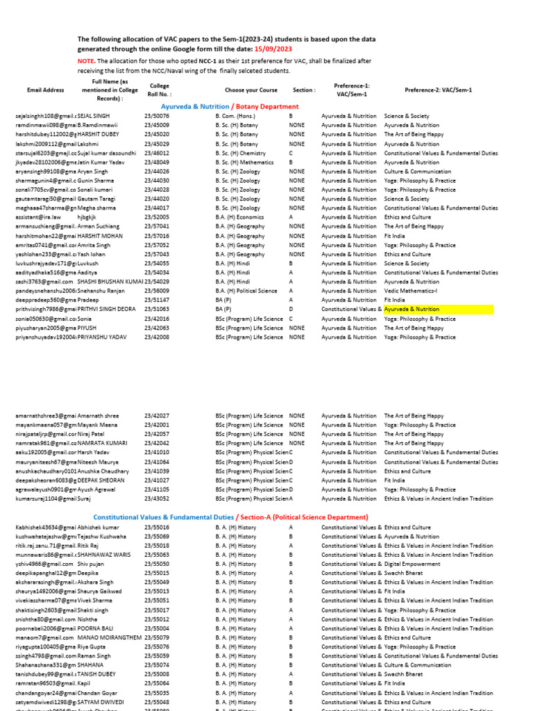 VAC Allocation Sem 1 Till 150923 | PDF