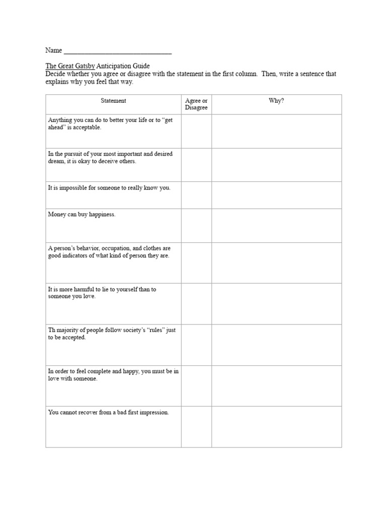 Great Gatsby Anticipation Guide | PDF | Social Science | Lifestyle