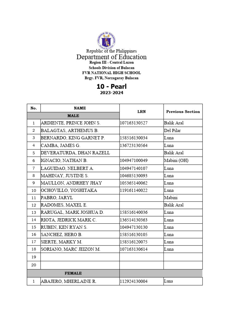 List of 10 Pearl With LRN and Previous Section | PDF