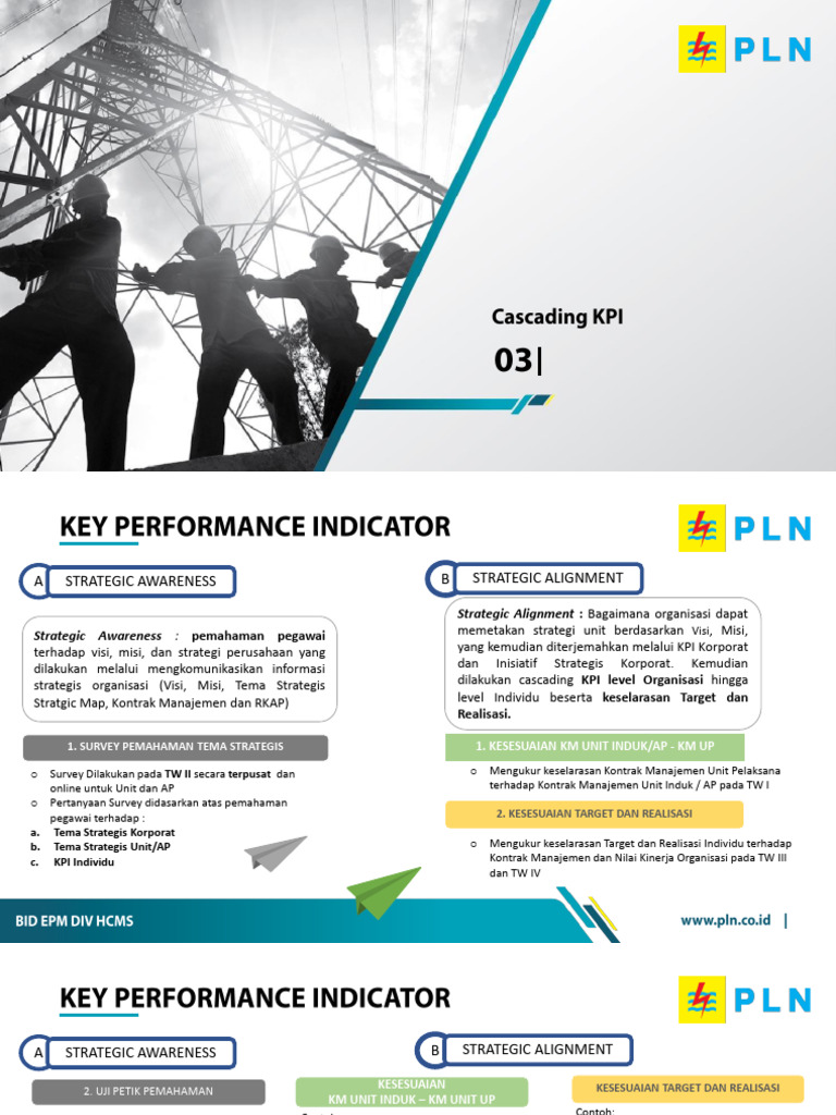 2.3 Cascading KPI | PDF | Bisnis