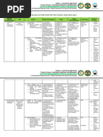 Deped Directory (Region 3) | PDF