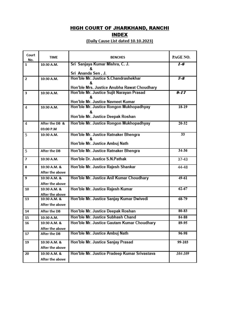 Daily Causelist 1 | PDF