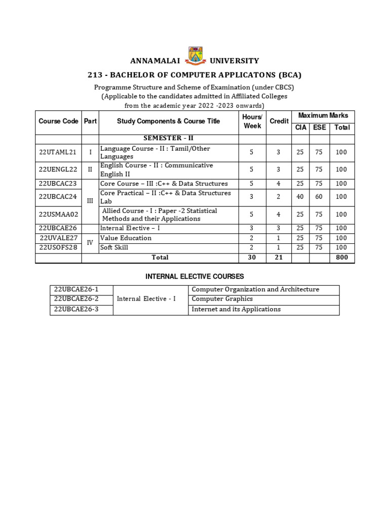 BCA Program Structure & C++ Course Details | PDF | World Wide Web ...