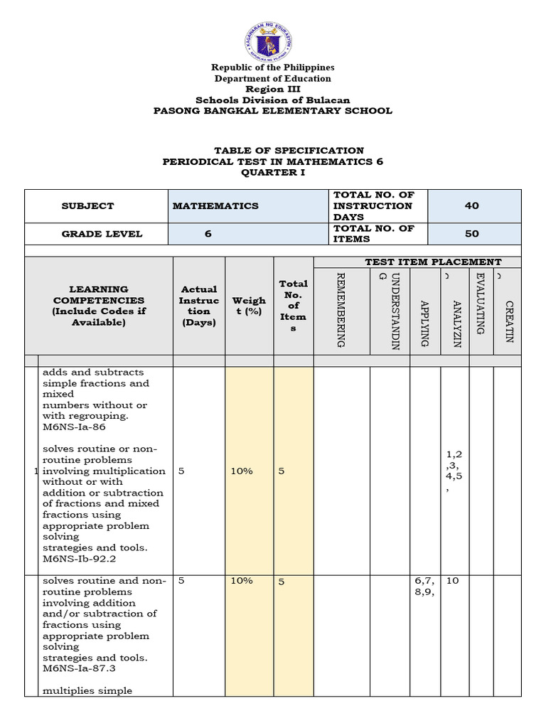 G6-Periodical Test in Math6 Q1 | PDF | Multiplication | Arithmetic