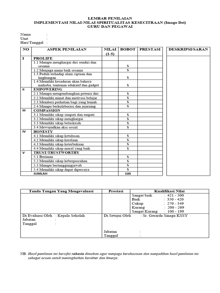 PENILAIAN SPIRITUALITAS KINERJA GURU YSA | PDF