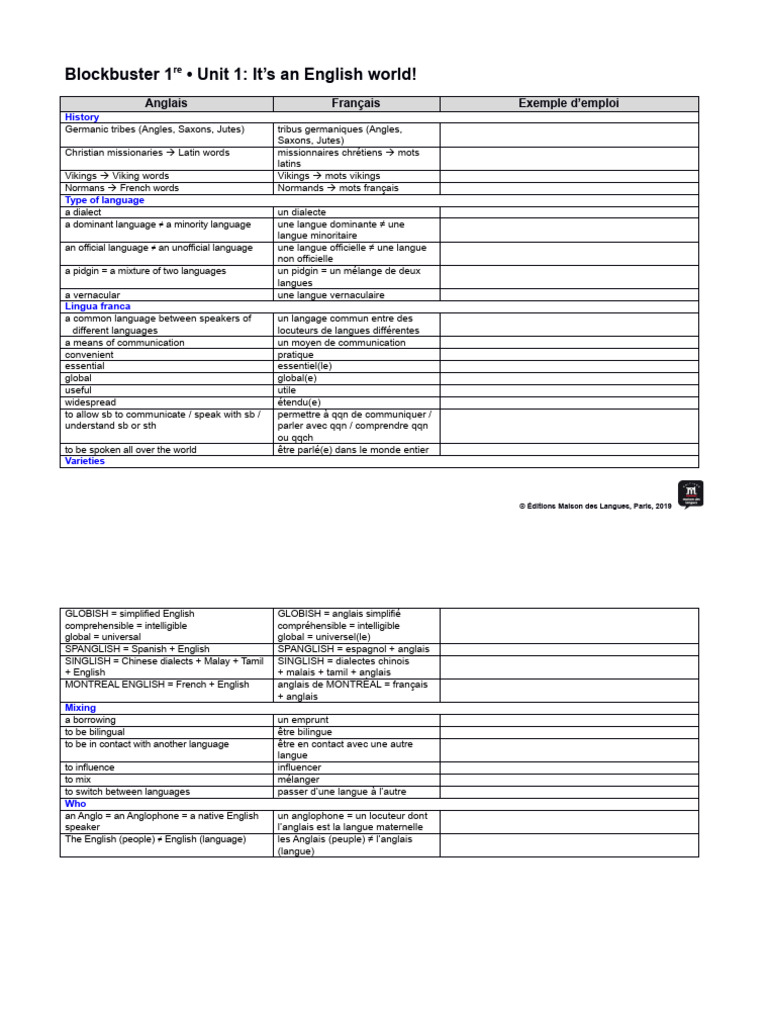 Bb1re Ibk Lex U01 | PDF